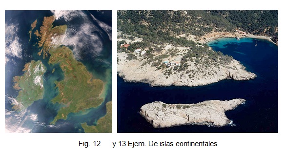 Biogeografia de islas :: Biogeografia